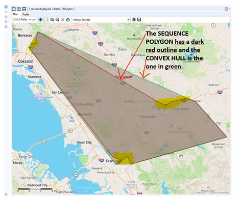 Creating Spatial Objects Points Lines And Polygons PART 2 The Data