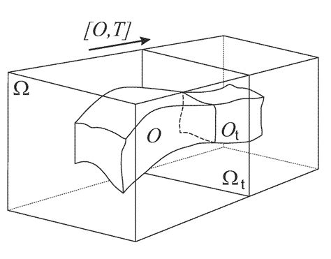 computer implemented method and system for processing video with