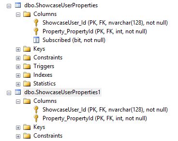 C Entity Framework Automatically Creating Many To Many Join Table