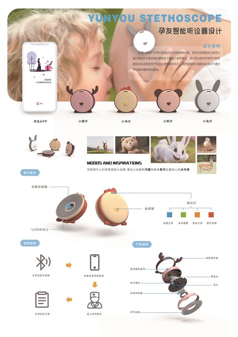 孕友智能听诊器设计 毕设展 矮凳网