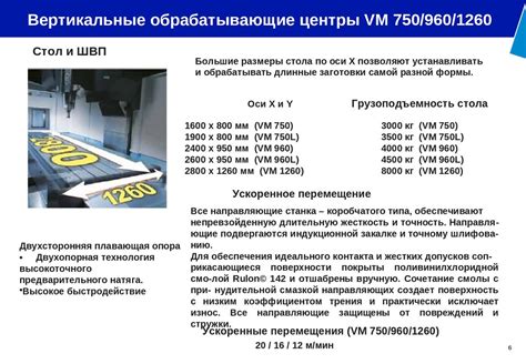 Современные направления развития мировых технологий в машиностроении
