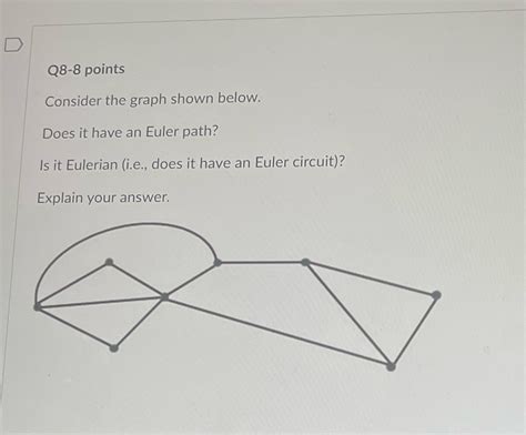 Solved Q8 8 ﻿pointsconsider The Graph Shown Belowdoes It