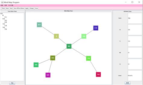 GitHub moosongsong project mindmap java 뿌리뿌리 java swing을 이용한 마인드맵 프로그램