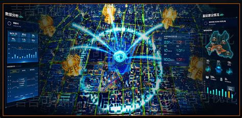 Unity3d可视化集锦（2） Kenvi 吉吉 站酷zcool