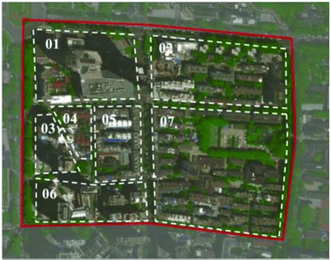 Research Block Zoning Download Scientific Diagram Research Block Zoning Download Scientific Diagram