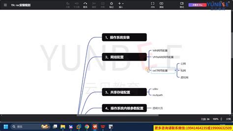 Oracle 高可用部署实战系列之racdg哔哩哔哩bilibili
