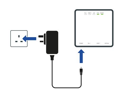 Set Up Your Wi Fi Hub For Future Fibre Talktalk Help And Support