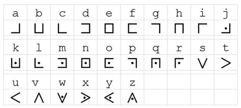 Pigpen Cipher Decoder Tablet For Escape Rooms 8 Steps Instructables