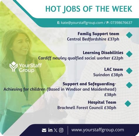 ⚡️hot Jobs Of The Week⚡️ We Are Excited To Present Some Of The Current