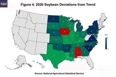 Corn And Soybean Yield In 2020 Morning Ag Clips