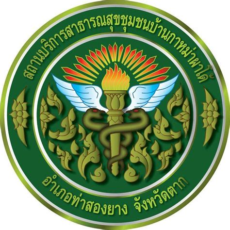 รพ สต บ้านกาหม่าผาโด้