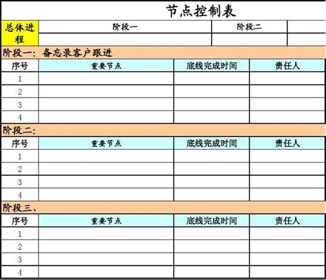 节点控制表 word文档在线阅读与下载 无忧文档