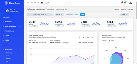 Bootstrap开源的后台管理系统模板bootstrap Admin Csdn博客 Bootstrap开源的后台管理系统模板bootstrap Admin Csdn博客