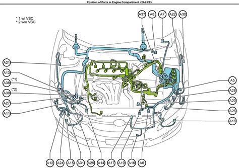 Understanding The Inner Workings Of Toyota Prius An Illustrated Parts
