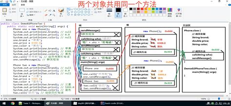 Java面向对象第一章：类与对象、封装与构造方法java面向对象 类与对象第1关什么是类如何创建类 Csdn博客