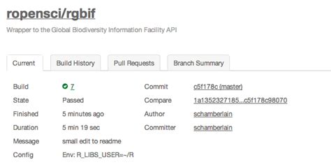 R Error On Travis Ci Build No Rakefile Found Stack Overflow