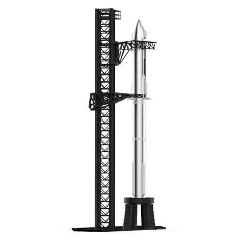 Top 5 Best Rocket Model Tried And True Picks Of 2025