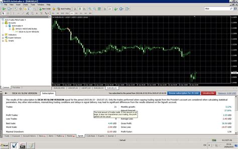 help about vps metatrader 4 general mql5 programming forum