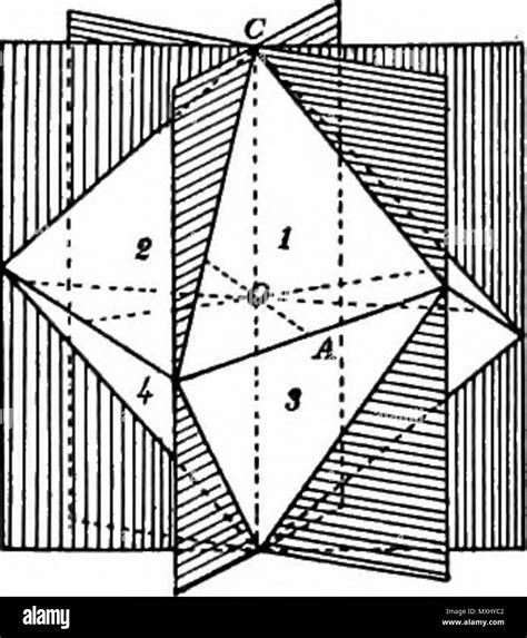 Elements Of Mineralogy Crystallography And Blowpipe Analysis From A Practical Standpoint