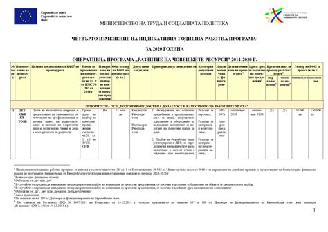 Областен информационен център Търговище