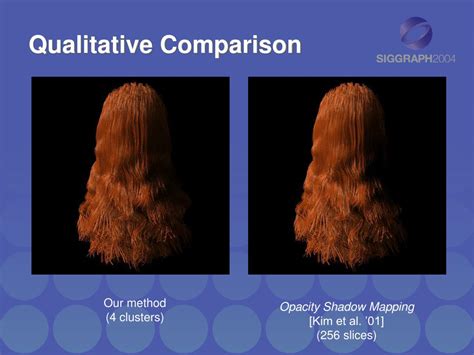Ppt A Self Shadow Algorithm For Dynamic Hair Using Density Clustering Powerpoint Presentation