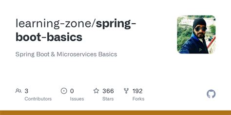 github learning zone spring boot basics spring boot and microservices