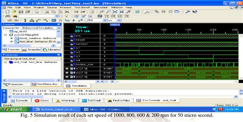 Figure 5 From Implementation Of Fpga Based Pid Controller For Dc Motor