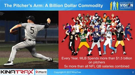 Using Markerless Motion Capture To Win Baseball Games PPT