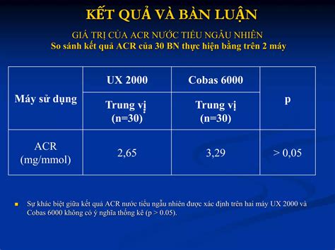 NGHIÊN CỨU GIÁ TRỊ CỦA CHỈ SỐ ALBUMIN/CREATININ NƯỚC TIỂU TRONG CHẨN ...
