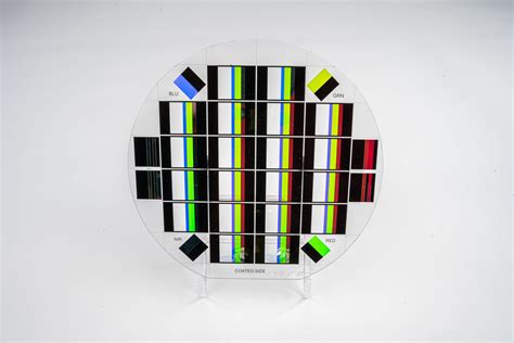 Custom Filters Salvo Technologies Inc