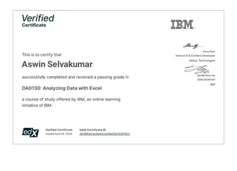 Aswin S On Linkedin Dataanalytics Excel