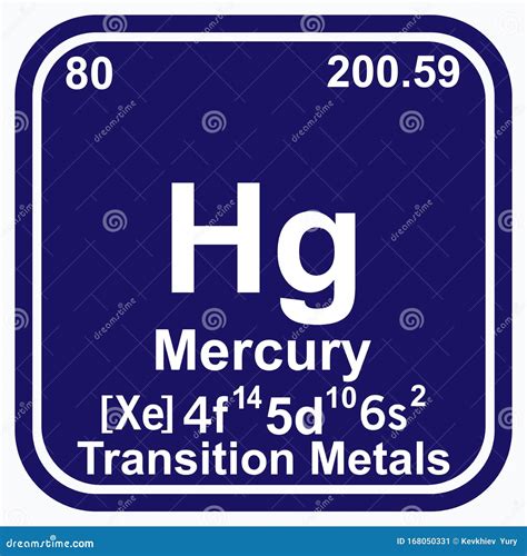 Mercury Periodic Table Of Elements Stock Image