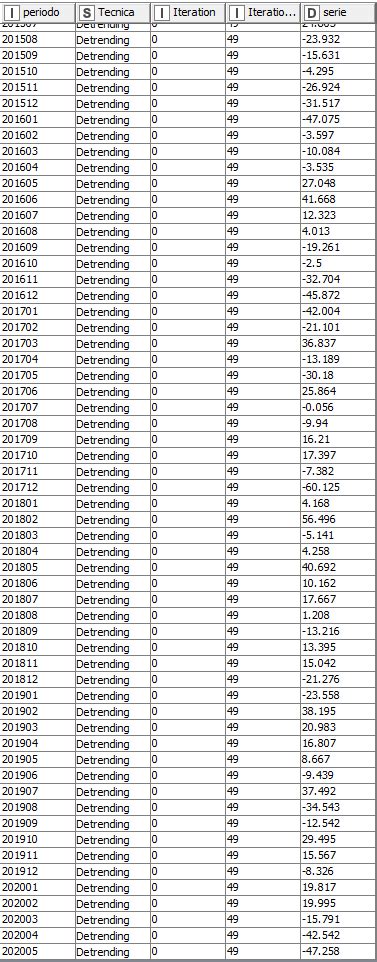 Knime External Python Process Crashed For Unknown Error Knime Extensions Knime Community Forum