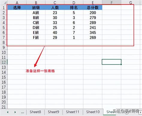 勾选表格变化颜色 勾选表格变化颜色怎么设置 正数办公