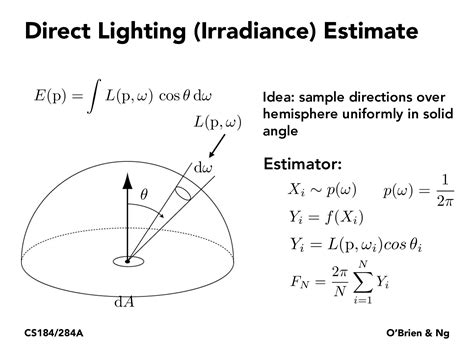 Cs184284a Lecture 12 Monte Carlo Integration