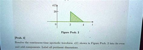 SOLVED X T Figure Prob Prob Resolve The Continuous Time Aperiodic Waveform T