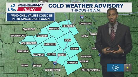 Temperatures To Rise After Early Morning Freezing Fog Central Texas