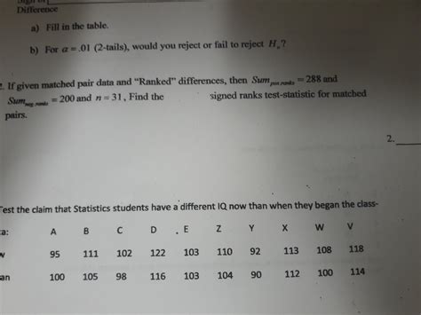 Answered Difference A Fill In The Table B For Bartleby