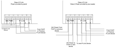 Potter Idc 6 Initiating Device Circuit Expander Instruction Manual