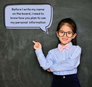 Understanding The Importance Of Personal Data Privacy LibertyID