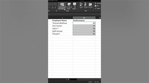 How To Use Ms Excel Conditional Formatting With Data Bars Explained In Malayalam Youtube