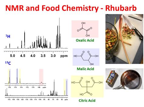 University Of Ottawa Nmr Facility Blog