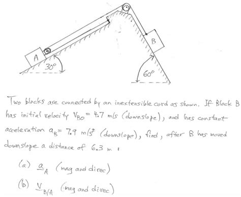 solved two blocks are connected by an inextensible cord as