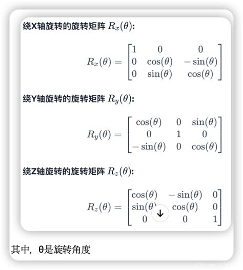 蛋白质原子坐标仿射变换的旋转矩阵和平移向量输入 原子位置 旋转 Csdn博客