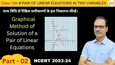 10th Math Graph Methord Pair Of Linear Equation Solution By Graph Methord Part 02 Youtube