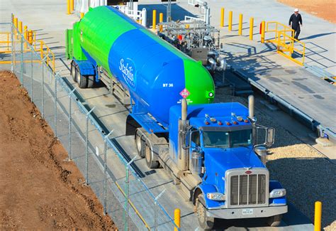 Stabilis Secures Us Lng Export Approval Lng Prime