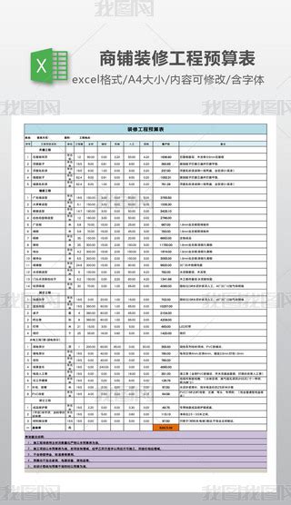 装修工程预算表格专题模板 装修工程预算表格图片素材下载 我图网