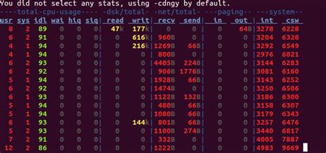How To Find Top 10 Cpu Consuming Process In Linuxubuntu