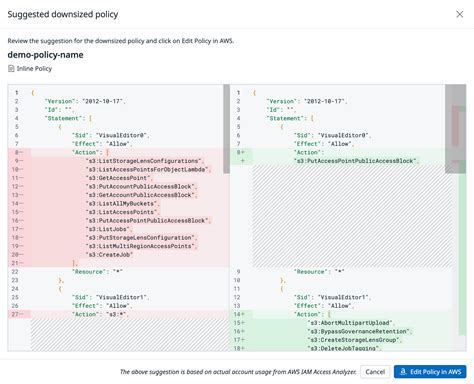 Cloud Security Identity Risks