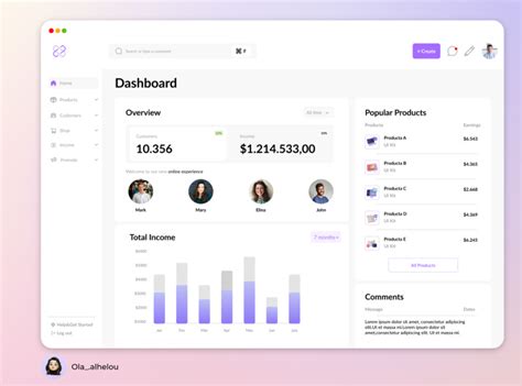 Dashboard Uxui By Ola Alhelou On Dribbble